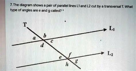 solved 7 the diagram shows pair of parallel lines liand l2 cut by