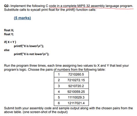 Solved Q2 Implement The Following C Code In A Complete Mips