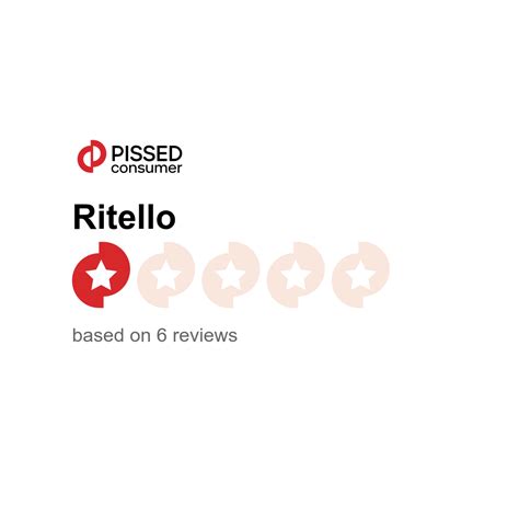 Ritello Reviews Pissedconsumer