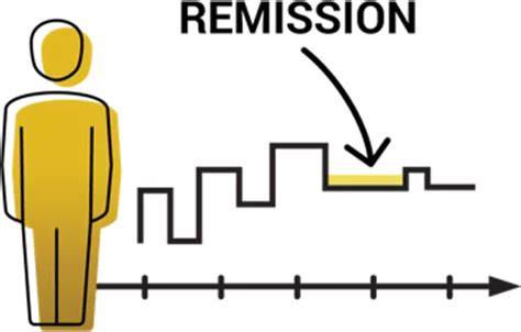 Push Back On Multiple Sclerosis Novartis
