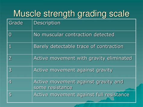 Ppt The Neurologic Exam Powerpoint Presentation Free Download Id 4386563
