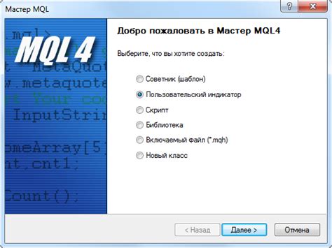 Создание Пользовательские индикаторы Автотрейдинг Справка по Metatrader 4