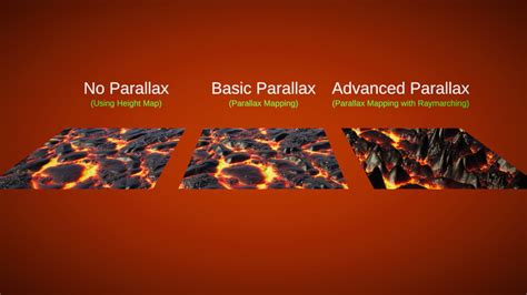 Texture In 3d Parallax Mapping By Creeda Tools