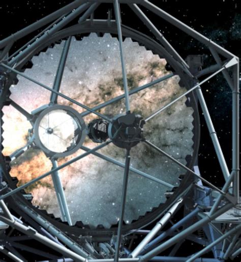 Mirrors For Large Telescopes Cilas Laser