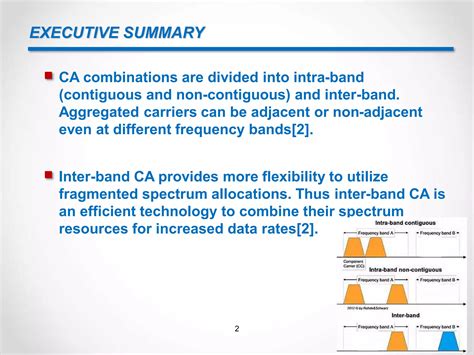 lte carrier aggregation technology development and deployment worldwide
