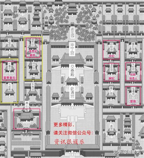 故宫各宫殿满文名？ 知乎
