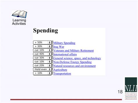 Ppt A Pedagogical Conceptual Framework Powerpoint Presentation Free
