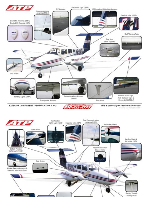 Piper Seminole Pa 44 Antenna Guide Pdf