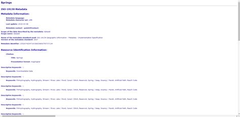 How To Update Arcmaparccatalog Published Feature Classes Item