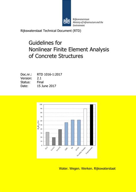 Pdf Nonlinear Fea Guideline For Modelling Of Concrete Infrastructure