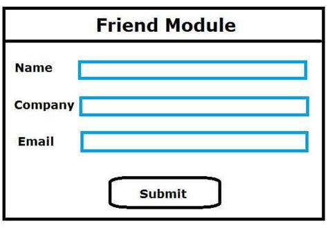 Various Ways Of Form Submission In Asp Net Mvc Part One