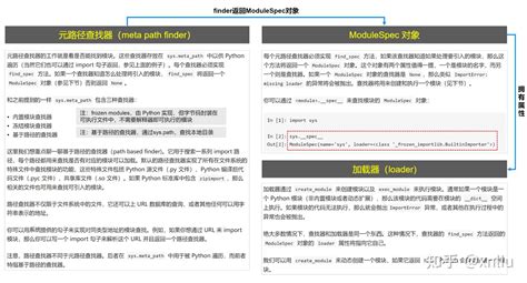 Python工具链，包管理与aigc 知乎