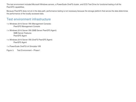 Lab Infrastructure Deployment Dell Powerscale Onefs And Peergfs