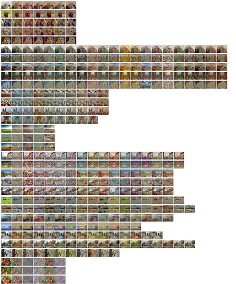 The Image Data Archive For Neural Style Transfer On Behance