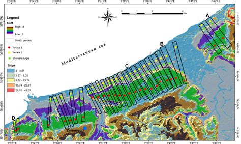 The Surface Classification Model Shows Terrace 1 Terrace 2 And Download Scientific Diagram