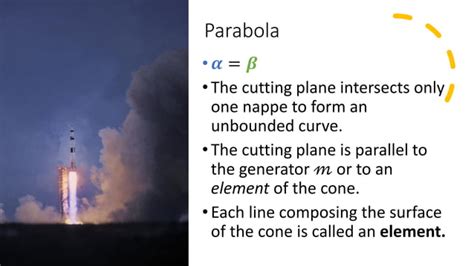 Cone Cutting Activitynisirianplsdont