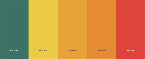 What Is Hue DreamHost Glossary