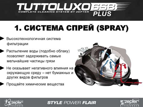 Добро пожаловать в мир zepter. Мир здоровья, стиля и красоты - online ...