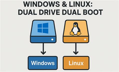 A Complete Guide To Installing Jdk For Java Development Digital Tech