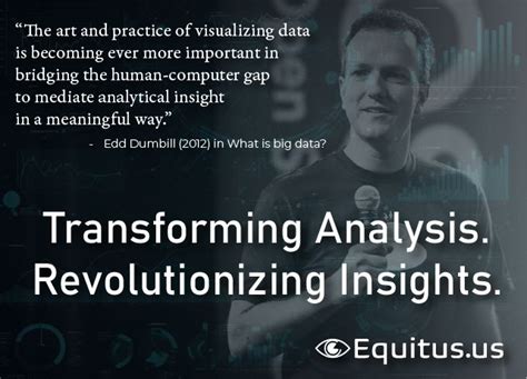 Equitusai On Linkedin Dataanalysis Bigdata Solutions Powerofdata