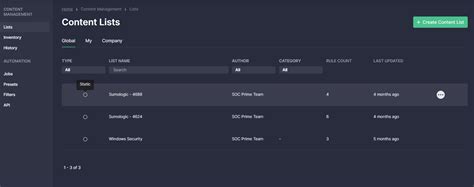 Enable Continuous Content Management With The Soc Prime Platform Soc Prime