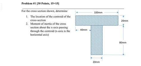 Solved Problem Points For The Cross Section Chegg