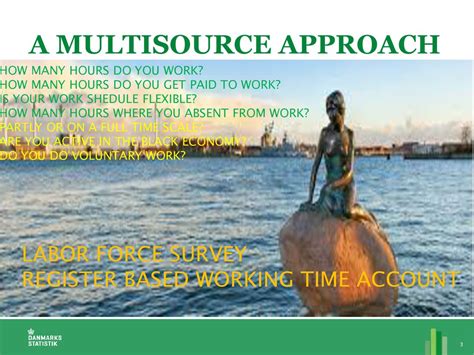 Working Time Item 81 Of The Agenda Ppt Download