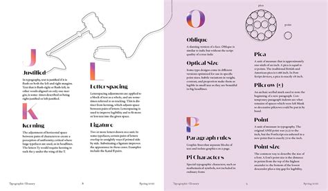 Typography Terms Glossary On Behance