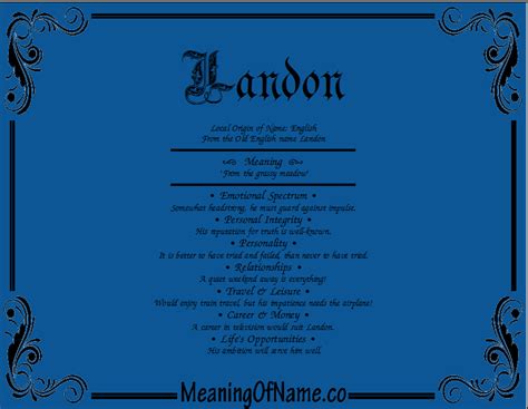 Landon Meaning Of Name