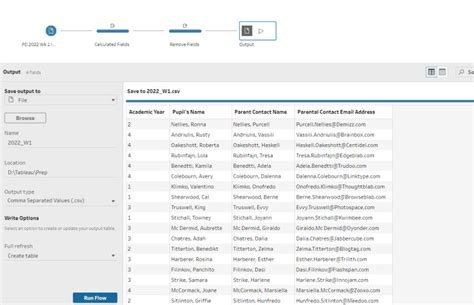 Manikandan Balan On Linkedin Datafam Preppindata Preppindata Viz