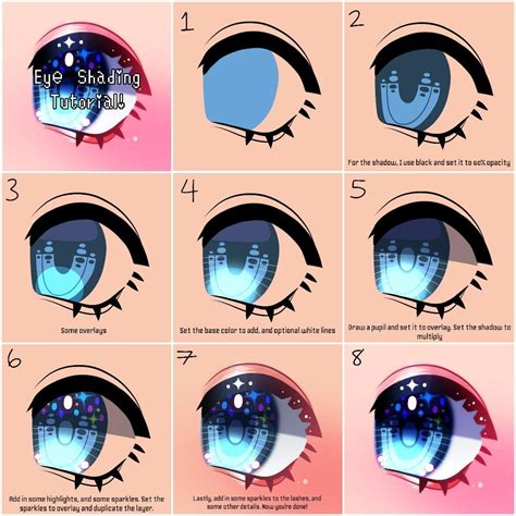 How To Shade Eyes Eye Drawing Tutorials Anime Eye Drawing Digital
