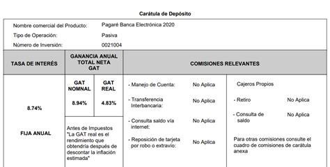 Guía Esencial Para Inversionistas Blog De Contabilidad