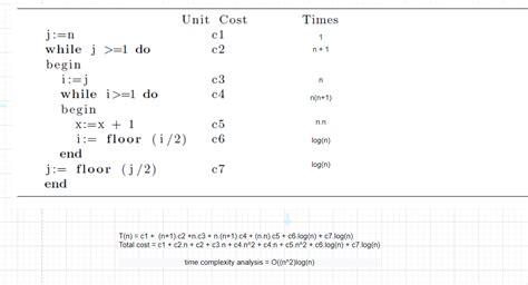 Github Usertttwmtime Complexity Analysis