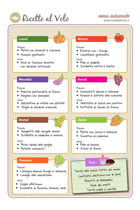 Esempio Di Menu Settimanale Bilanciato Per Bambini Artofit