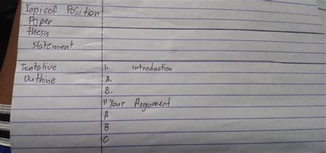 Topic Of Position Paper Thesis Statement Tentative Outline Introduction