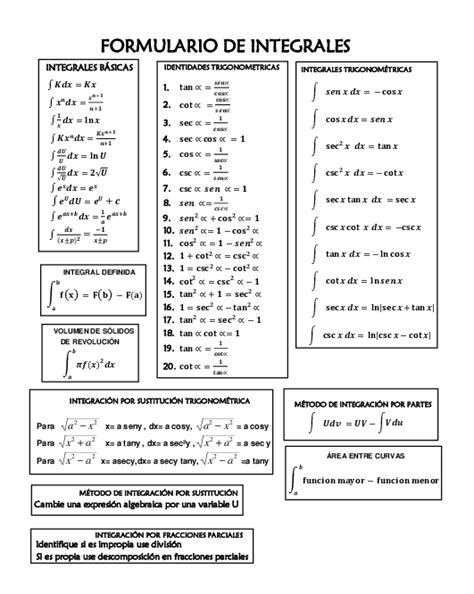 Formulario De Integrales 1 Formulario De Integrales 1 Formas