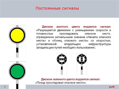 Сигналы ограждения - презентация онлайн