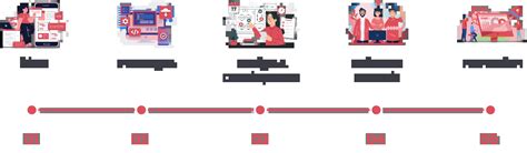 Linkitsoft Custom Software Development Services