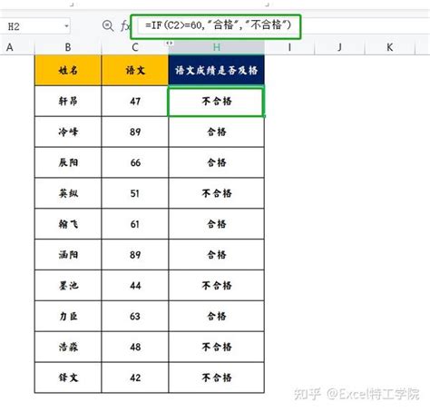 IF函数的经典用法大全 知乎