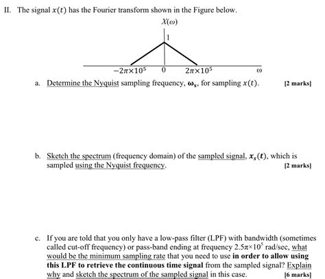 Solved Ii ﻿the Signal X T ﻿has The Fourier Transform Shown