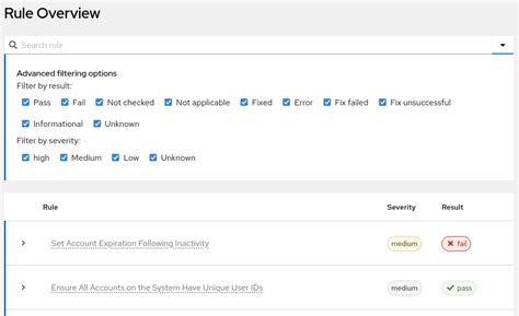 Report Content — Openscap Report Generator Documentation