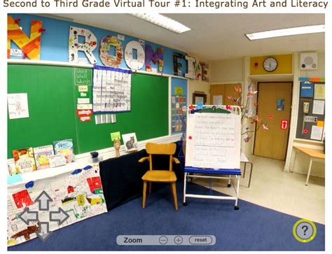 A Window Into The Classroom Examining The Use Of Virtual Classrooms In