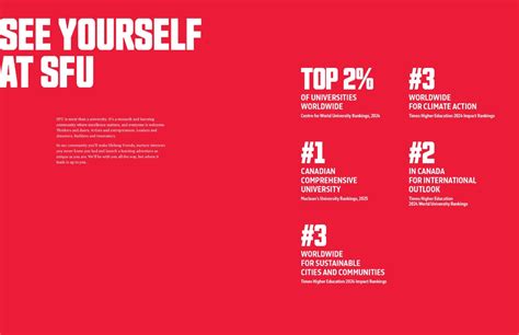 Layout Examples Communicators Toolkit Simon Fraser University