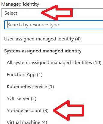 Azure Storage Account Your System Assigned Identity Does Not Have Access To The Key Vault