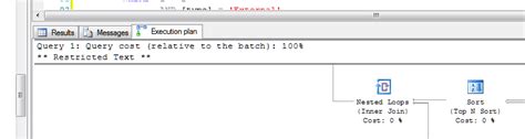 Restricted Text When Reviewing Execution Plan In SQL Server Management Studio Stack Overflow