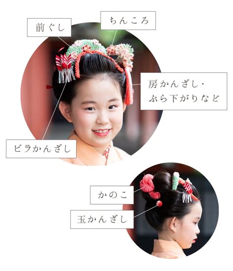 日本髪 髪飾り 成人式 ちんころ 鹿の子 七五三