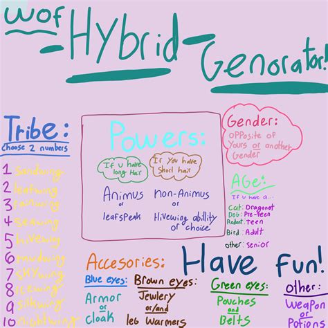 Pick A Random Number Artofit