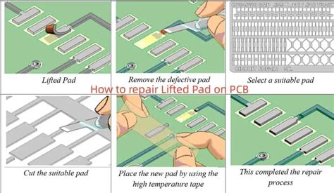 Reliable Methods To Fix Pcb Solder Pads Globalwellpcba