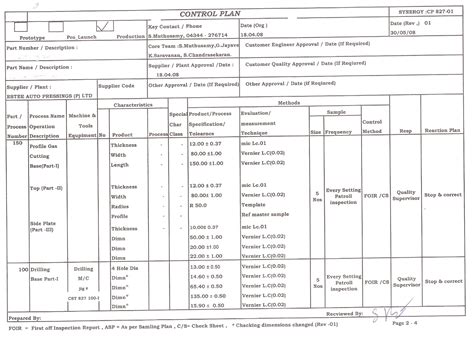 Iso 9001 Sample Quality Free Download Programs Pickthepiratebay