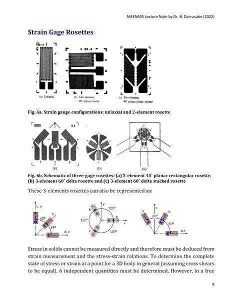 Strain Gauge Rosette Calculator At Faith Sager Blog